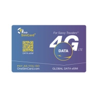 International SIM Card for Europe, Asia, 200 Global Countries